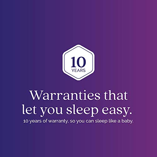 Signature Sleep Contour 8" Reversible Mattress, Independently Encased Coils, Bed-in-a-Box, Twin