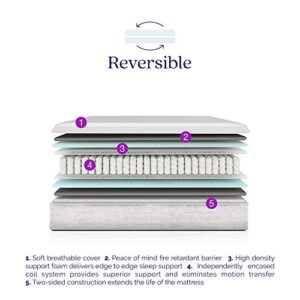 Signature Sleep Contour 8" Reversible Mattress, Independently Encased Coils, Bed-in-a-Box, Twin