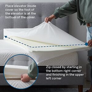 LUCID Mattress Elevator Base - Affordable Adjustable Base Alternative - 5-Inch Lift