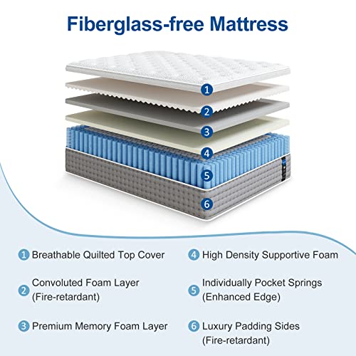 Sleepmax 14 Inch Queen Mattress - Hybrid Mattress Made in USA - Firm Mattress - Memory Foam with Individual Pocket Springs, Bed Mattress-in-a-Box