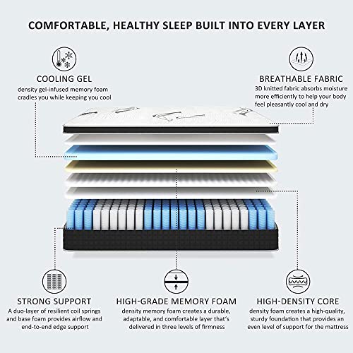 Martisiluna Queen Mattress, 10.5 Inch Hybrid Gel Memory Foam Mattress in a Box, Individually Wrapped Pocket Coil Innerspring for Pressure Relief&Cooler Sleeping,CertiPUR-US Certified |10-Year Support