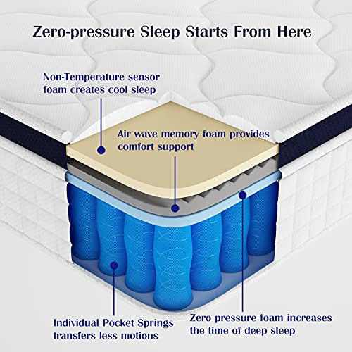 Crystli Full Size Mattress Bed in A Box, 10 Inch Hybrid Mattress with Zero Pressure Foam, Innerspring Mattress for Pressure Relief & Cool Sleep, Motion Isolation, Medium Firm, CertiPUR-US Certified