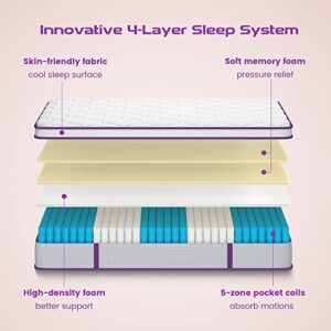 Sersper 8 Inch Memory Foam Hybrid Queen Mattress - 5-Zone Pocket Innersprings Motion Isolation - Heavier Coils for Durable Support -Pressure Relieving - Medium Firm - Made in North America