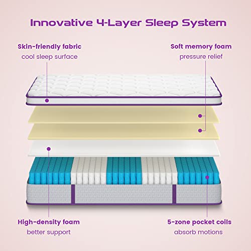 Sersper 8 Inch Memory Foam Hybrid Queen Mattress - 5-Zone Pocket Innersprings Motion Isolation - Heavier Coils for Durable Support -Pressure Relieving - Medium Firm - Made in North America