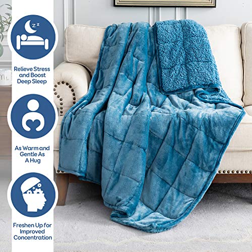 Cottonblue Sherpa Fleece Weighted Blanket 20lbs for Adults, Fluffy Cozy Plush Blanket 20 pounds, Queen Size Weighted Blanket 60”x80”, Warm and Cozy Hug Blanket for Queen/King Size Bed,Slate Blue