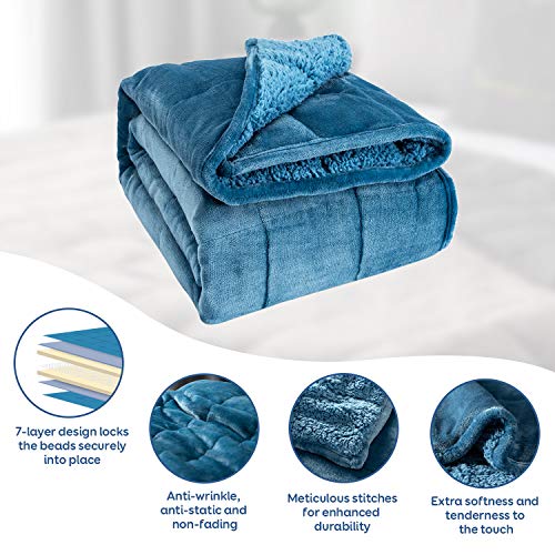 Cottonblue Sherpa Fleece Weighted Blanket 20lbs for Adults, Fluffy Cozy Plush Blanket 20 pounds, Queen Size Weighted Blanket 60”x80”, Warm and Cozy Hug Blanket for Queen/King Size Bed,Slate Blue