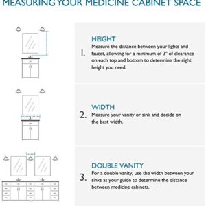 JACUZZI PD43000 PD43000 31" H x 21" W x 4-1/2" D Single Door Medicine Cabinet