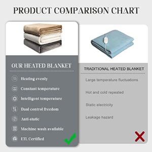 Sunvivi Heated Blanket King Size, Electric Blanket Dual Control Soft Flannel, 10 Heat Settings, 12 Hours Auto Off, Machine Washable, 5 Years Warranty, Overheat Protection, ETL Certified, Ivory