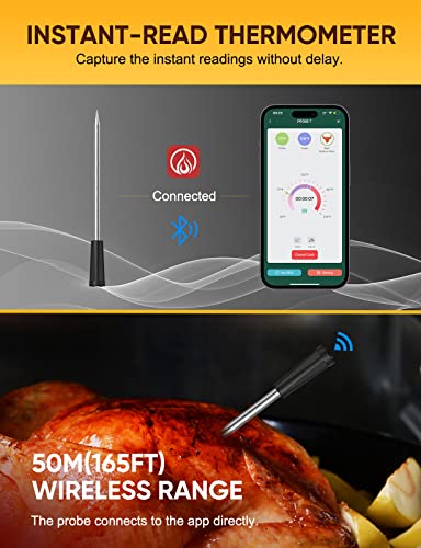 Wireless Meat Thermometer, Food Thermometer with 165ft Wireless Range, Smart APP Control, Charging Dock, USB C Charging Cable, Kitchen Thermometer for Oven, Grill, BBQ, Smoker, Rotisserie