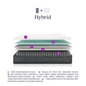 Signature Sleep Essential 6" EuroTop Gel Memory Foam and Innerspring Hybrid Mattress, Queen