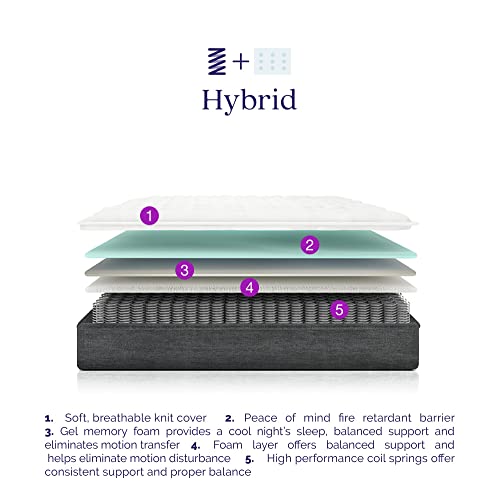 Signature Sleep Essential 6" EuroTop Gel Memory Foam and Innerspring Hybrid Mattress, Queen