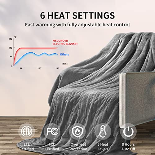 MSDUNOVR Heated Blanket Throw 50"X60", Soft Electric Blanket with 6 Heating Levels, ETL&FCC Certification, Over-Heat Protect, Machine Washable, for Home Office Use(Grey)