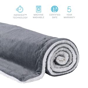 Pure Enrichment® PureRelief™ Plush Heated Throw (50” x 60”) - 4 InstaHeat™ Settings, Soft Micromink & Sherpa Fabric, Machine Washable with Storage Bag - Cozy Electric Blanket for Couch or Bed Use