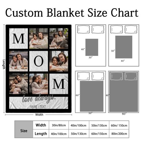 Ecautly Mothers Day Birthday Gifts for Mom, Personalized Blanket with Photos to My Mom Gift from Daughter Son, Custom Mom Blanket with Pictures Text, Valentines Day for Mom Grandma Women