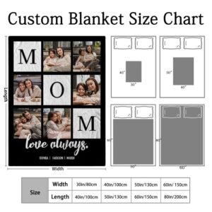 Ecautly Mothers Day Birthday Gifts for Mom, Personalized Blanket with Photos to My Mom Gift from Daughter Son, Custom Mom Blanket with Pictures Text, Valentines Day for Mom Grandma Women