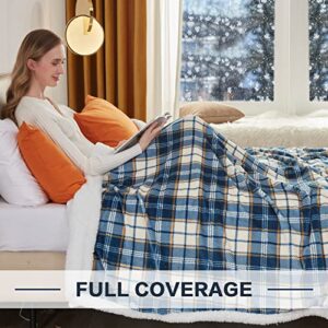 inhand Sherpa Throw Blanket, Plaid Warm Cozy Soft Throw Blankets for Couch, Bed, Sofa，Reversible Fluffy Plush Flannel Fleece Blankets and Throws for Adults Women Men(Navy Blue, 50”x 60”)