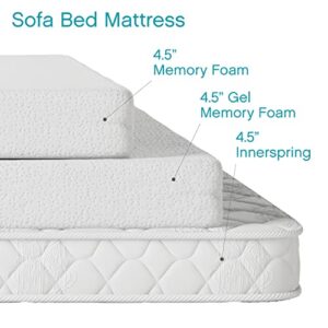 Classic Brands 4.5-Inch Cool Gel Memory Foam Replacement Mattress for Sleeper Sofa Bed Twin, Plush