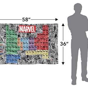 LOGOVISION Marvel Avengers Blanket, 36"x58", Marvel Periodic Table, Fleece Blanket