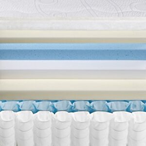 PrimaSleep 10 Inch Smooth Top Hybrid Spring Mattress Twin