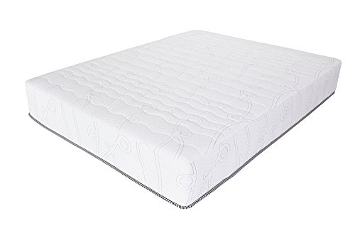 PrimaSleep 10 Inch Smooth Top Hybrid Spring Mattress Twin