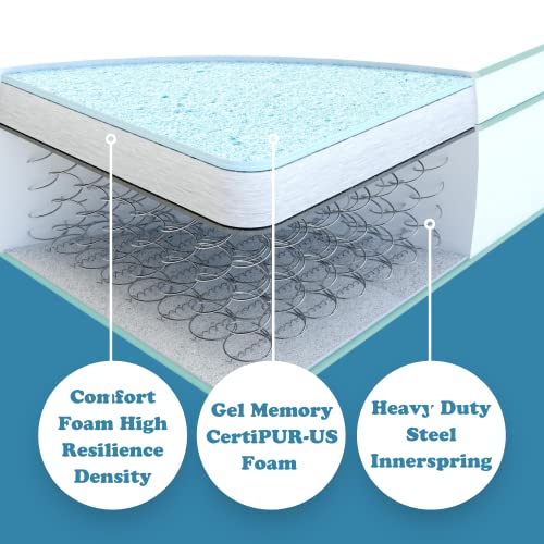 GOSLEEP 8-inch Hybrid Hypoallergenic Gel Memory Foam & Innerspring Bed Mattress with Euro Top Cozy Knit Cover for Increased Comfort, CertiPUR-US Certified, Mattress in a Box (Twin Size, Medium Firm)