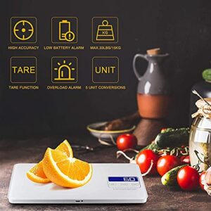 MegaWise Precision Food Scale, 33lb Waterproof Rechargeable Digital Kitchen Scale, 1g/0.04oz Precise Graduation, Weight Grams and Ounces for Cooking Baking, 5 Units Conversion, Tare Function