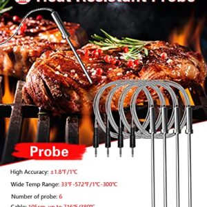 Bluetooth Meat Thermometer Wireless Meat Thermometer, Wireless Digital Grill Thermometer with 6 Temperature Probes, Large LCD Display, Bluetooth Thermometer for Grill, Smoker, Oven, Cooking and BBQ