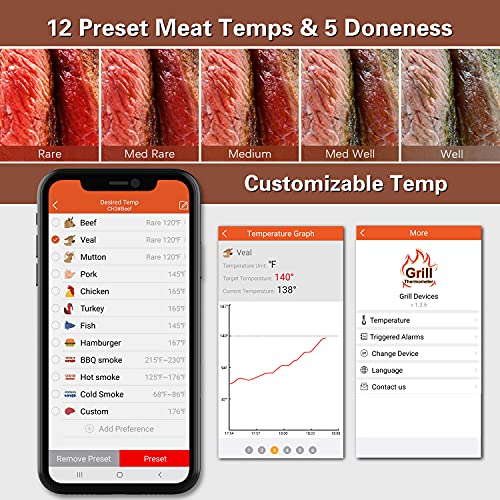 Bluetooth Meat Thermometer Wireless Meat Thermometer, Wireless Digital Grill Thermometer with 6 Temperature Probes, Large LCD Display, Bluetooth Thermometer for Grill, Smoker, Oven, Cooking and BBQ