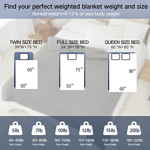 Guohaoi Knitted Weighted Blanket(Light Grey 60"x80" 15lbs),Home Décor Cooling Throw Blanket for Stressed or Hot Sleepers,Hand Made Chunky Knit Heavy Blanket for Adults Use on Queen/King Size Bed