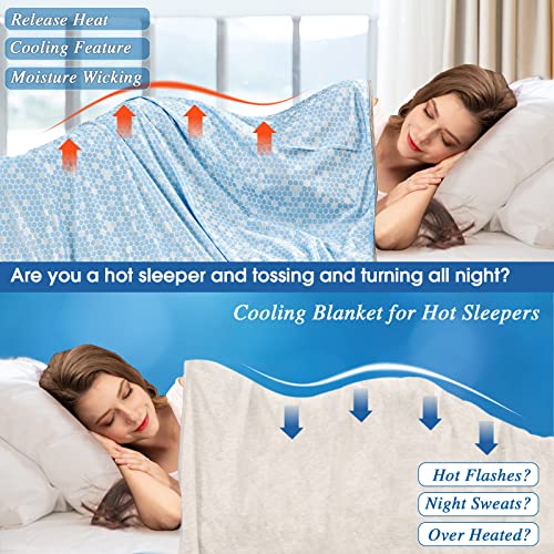 Inhand Cooling Blanket for Hot Sleepers Sleeping Night Sweats, Cooling Throw Blanket Queen Full Size(79''x86'') Arc-Chill Q-Max >0.45 Cool Fiber, 100% Cotton Summer Blanket Ultra Cold Breathable, Blue