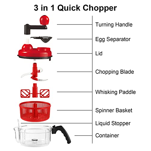 Geedel Hand Food Chopper, Vegetable Quick Chopper Manual Food Processor, Easy To Clean Food Dicer Mincer Mixer Blender, Rotary Onion Chopper for Garlic, Salad, Salsa, Nuts, Meat, Fruit, Ice, etc