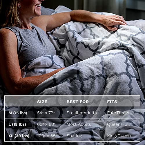 LUXOME King Size Weighted Blanket | Includes Removable Cover | 30 lbs | 100"x85" | Minky & Lyocell from Bamboo | Lattice Print