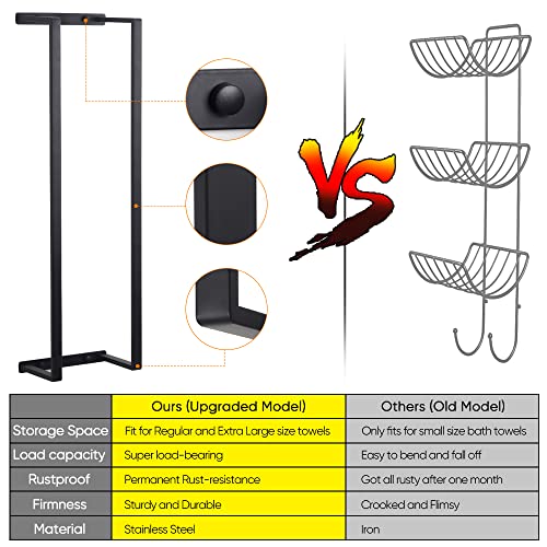 Cxshimi New Updated Towel Racks for Bathroom,Wall Mounted Towel Rack,Towel Holder Stainless Steel Rack for Bathroom Organizing of Washcloths Hand or Bath Towels,Wall Towel Storage for Bathroom