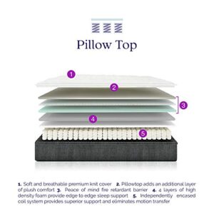 Signature Sleep 13-Inch Hybrid Coil Mattress, Bamboo Fabric, Independently Encased Coils, Pillow-Top, Bed-in-a-Box, Full