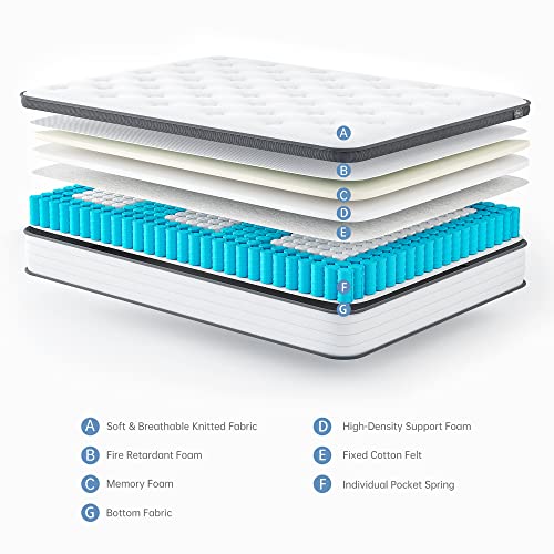 TeQsli Full Mattress, 10 Inch Memory Foam Innerspring Hybrid Mattress in A Box