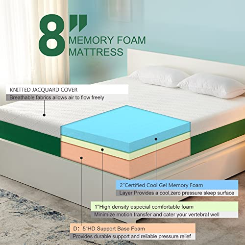 mintgreen Queen Mattress, 8 inch Gel Memory Foam Mattress with CertiPUR-US Certified Foam Bed Mattress in a Box for Sleep Cooler & Pressure Relief, Queen Size Mattress