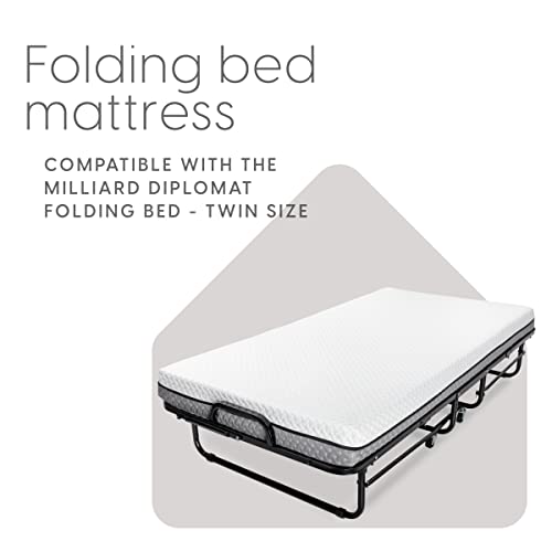 Milliard 5 in. Deluxe Memory Foam Mattress Twin, Dual-Sided - for Bunk Bed, Daybed, Trundle or Folding Bed Replacement (2 Pack)