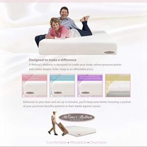 Melissa's Cool Gel Memory Foam Mattress