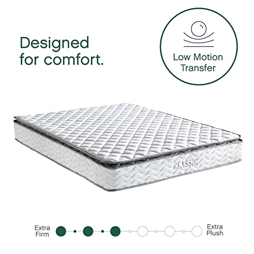 Classic Brands Serena Pillow Top Innerspring 10-Inch Mattress | Bed-in-a-Box California King