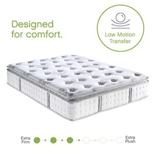 Classic Brands Mercer Cool Gel Memory Foam and Innerspring Hybrid 12-Inch Pillow Top Mattress | Bed-in-a-Box Twin XL