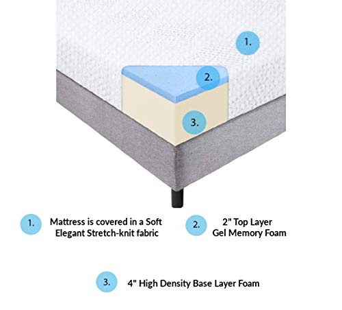 Excel Sleep American Made - 6" Gel Memory Foam Mattress, Medium-Firm Feel (RV/Short Queen - 60 x 75)