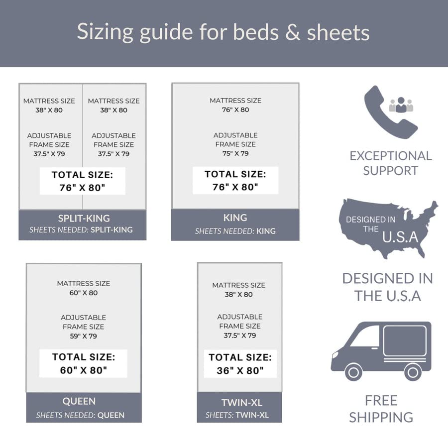 Sven & Son Queen Hybrid Mattress 14" Bamboo Charcoal and Luxury Cool Gel Memory Foam, Motion ISOLATING Springs, Designed in USA(Queen, Mattress Only 14")