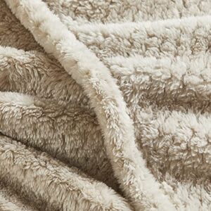 Thesis Fleece Throw Blanket for Couch Linen Throw Blanket – Waffle Weave Textured Microfiber Cozy Soft Throw Blanket, 50x60 Inches