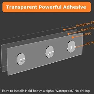 KESOL 2 Pack Adhesives for Shower Caddy/Holder