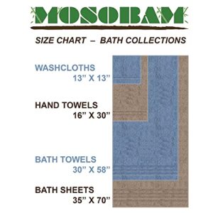 Mosobam 700 GSM Hotel Luxury Bamboo Viscose-Cotton, Bath Towels 30X58, Allure Blue, Set of 2, Oversized Turkish Towels