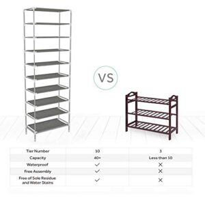 plohee Shoe Rack 10-Tier Tall Shoe Storage for Closets & Entryway Non-Woven Fabric Shoe Shelf Tower Easy Assembly (10 Tiers)