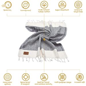 GOLD CASE Zeus Original Turkish Hand Towels - Set of 4-20x40 100% Cotton Decorative Bathroom and Kitchen Towel for Hand, Face, Hair, Head, Farmhouse, Yoga, Gym. Tea Towel & Dishcloth, Black