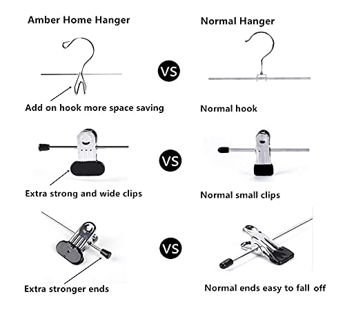 Amber Home 12 Pack Heavy Duty Add on Metal Pants Skirt Hangers, Stackable Add-on Metal Clothes Hangers with 2-Adjustable Clips, Cascading Clip Hangers Space Saving for Jeans, Slacks