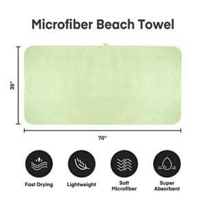 JML Luxury Hotel & SPA Jumbo Bath Towels (2 Pack, 35"x70") - 350GSM High-Density Fleece Sheet Towel Sets - Super Soft and Absorbent, Lint Free, Fade Resistant Oversized Bath Sheet, Green