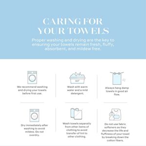 White Classic Luxury Bath Sheet Towels | 2 Pack Luxury Bath Mat | 2 Pack Bundle (Aqua)